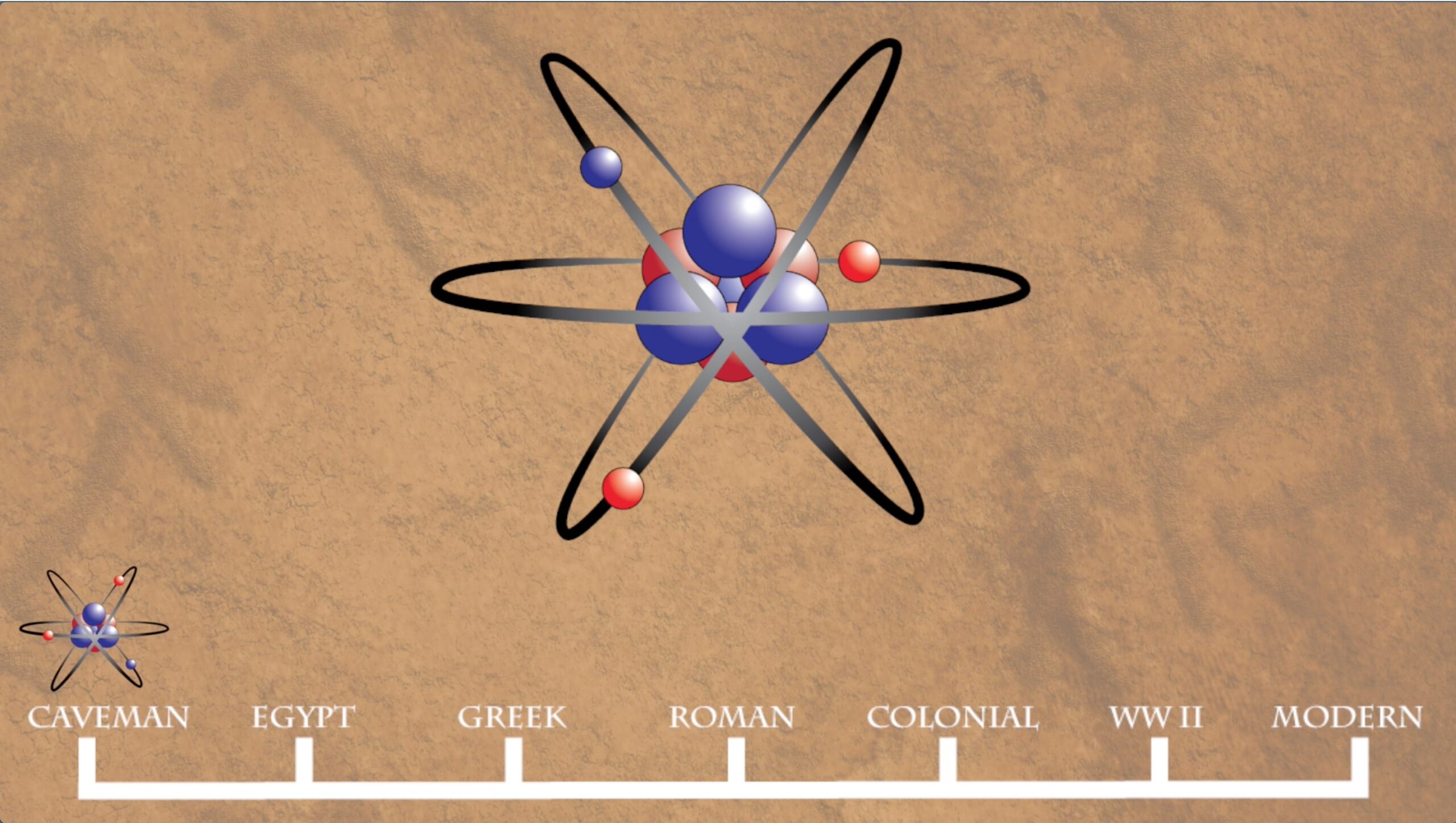 Science Minute: The Atom's Evolution Down Thru The Ages
